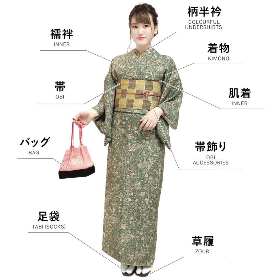 Kimono we say "Wafuku" too, and it has been a traditional garment