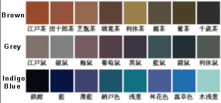 Iro (Colour) the Japanese have developed a deep apreciation of colour