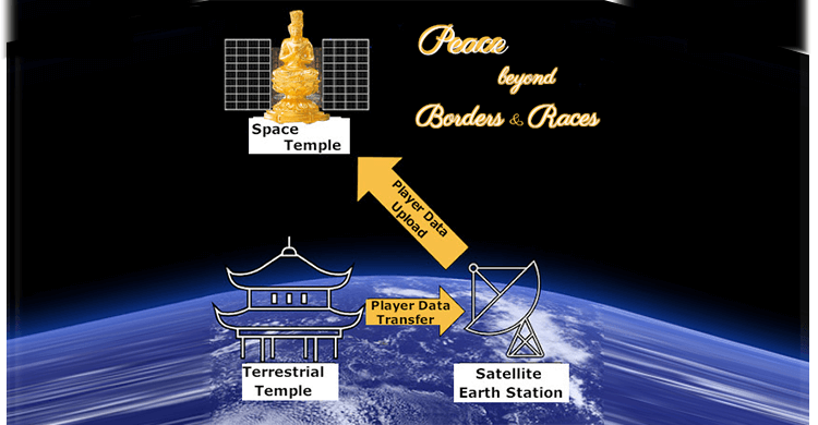 Space Temple will be launched into a space for world peace